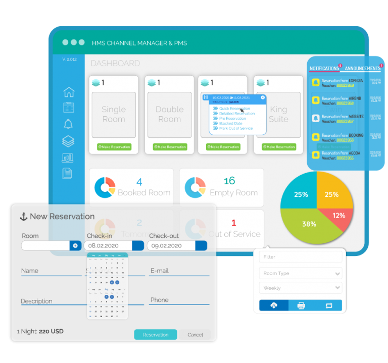 PMS Hotel Management Software - Hms Channel Manager and Hospitality ...
